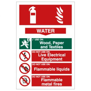 Fire Extinguisher- Water Sign